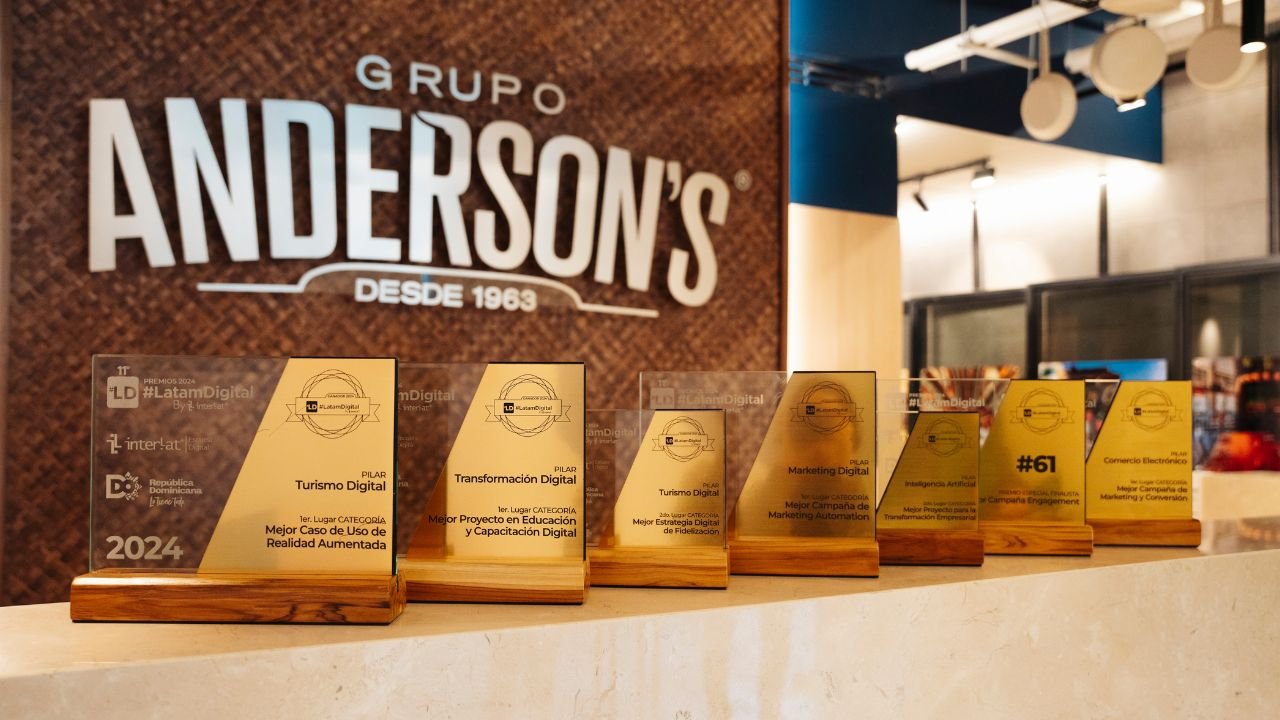 Grupo Anderson’s se posiciona como referente digital con 9 nominaciones ...